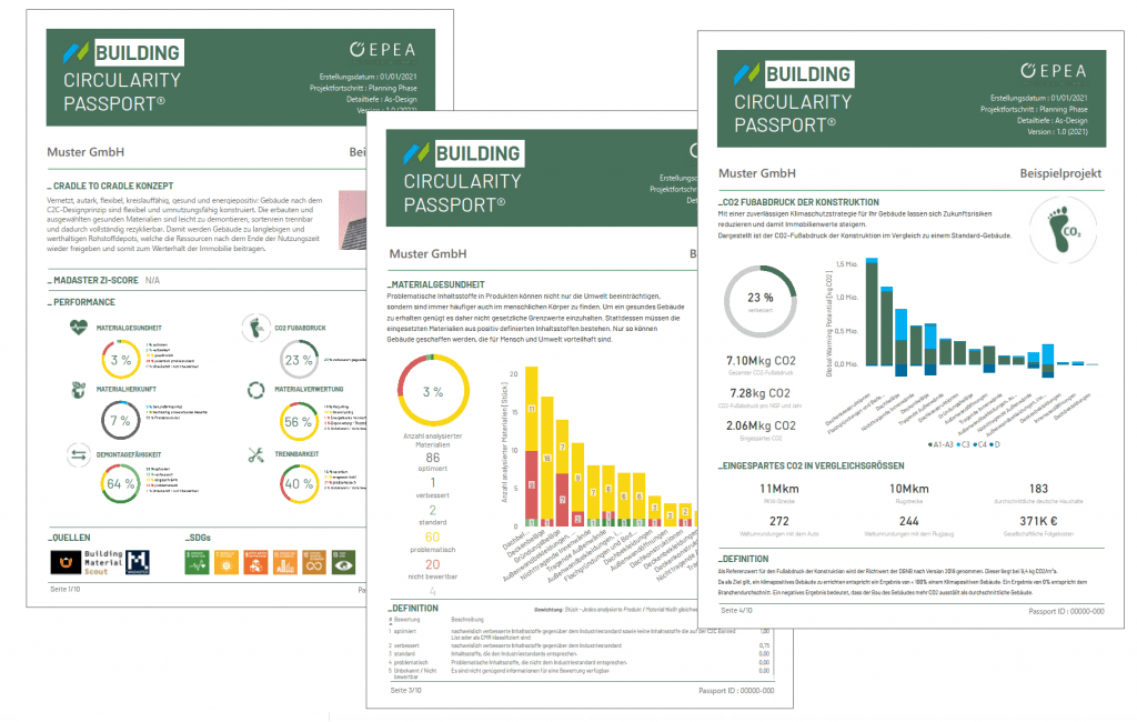 Beyond the energy certificate: Circularity Passport